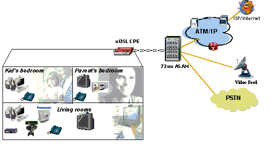 CDRAM - 快懂百科