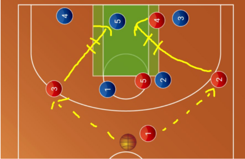 3-2联防 - 快懂百科