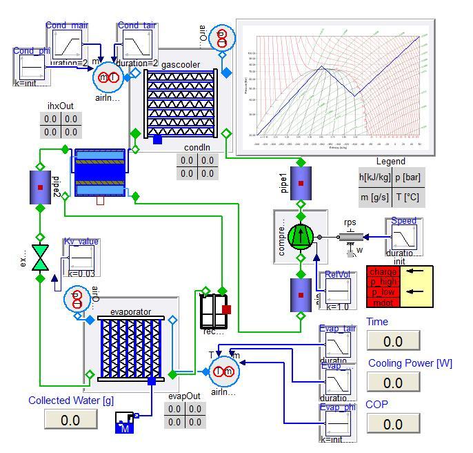 西工大—达索Dymola创新中心 - 快懂百科