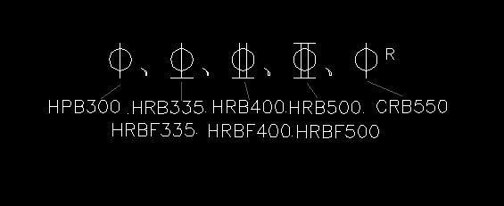 HRB500 - 快懂百科