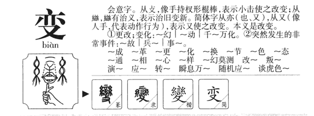 变 - 快懂百科