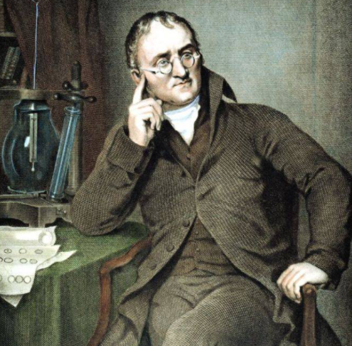 约翰·道尔顿 - 快懂百科