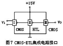 MOS、CMOS集成电路 - 快懂百科