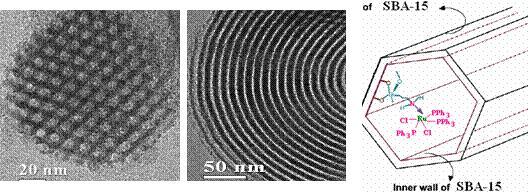 SBA15 - 快懂百科