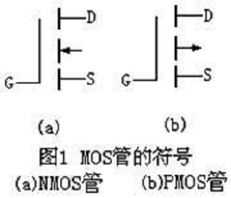 MOS、CMOS集成电路 - 快懂百科
