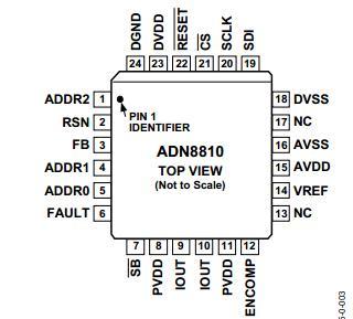 ADN8810 - 快懂百科
