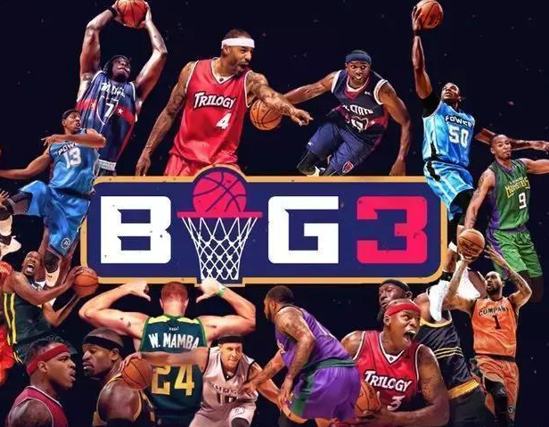 美国BIG3联赛 - 快懂百科
