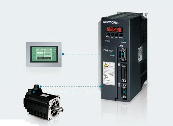 EDC系统 - 快懂百科