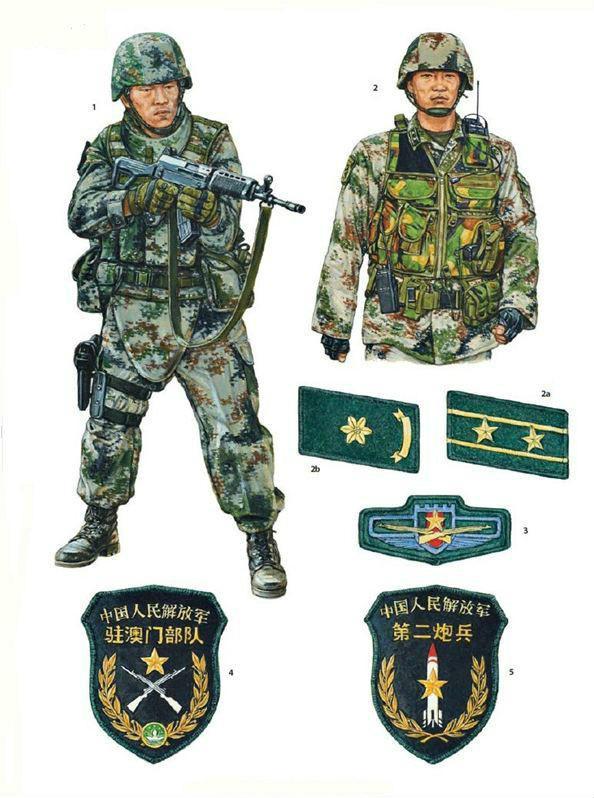 中国人民解放军军服 - 快懂百科