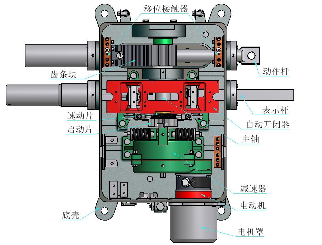 ZD6型电动转辙机 - 快懂百科