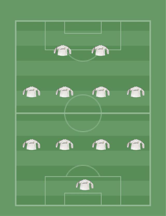 442阵型 - 快懂百科