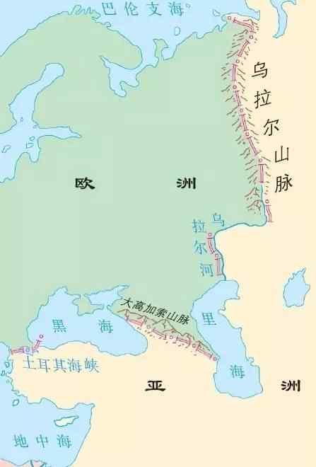 亚欧分界线 - 快懂百科