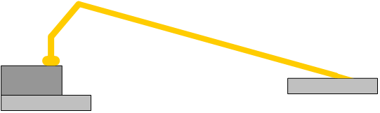 Bondability - 快懂百科